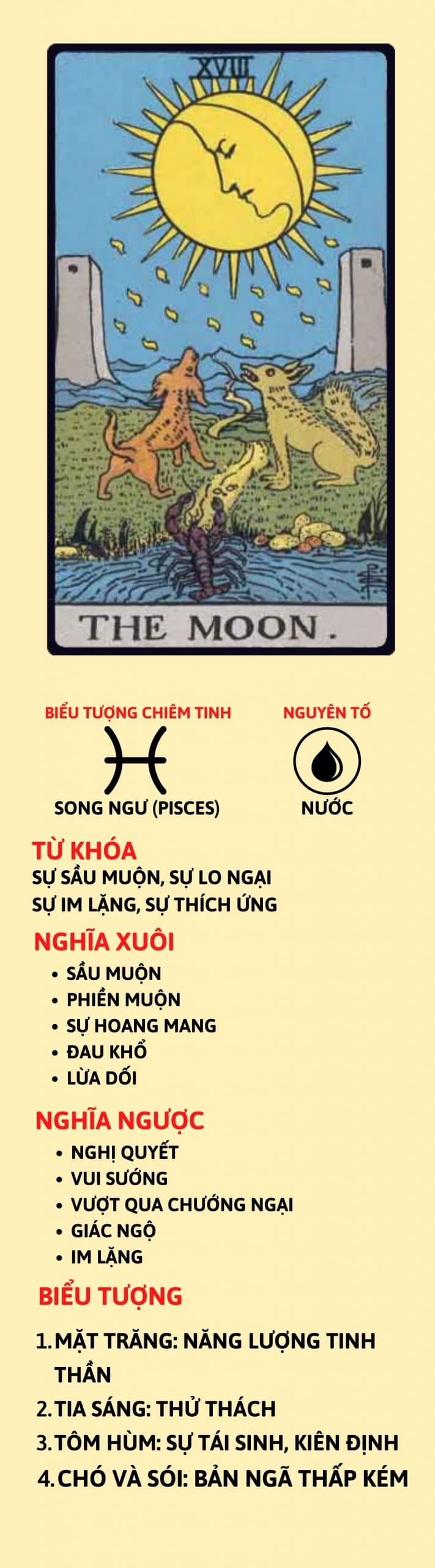 Lá bài tarot The Moon - Số 18